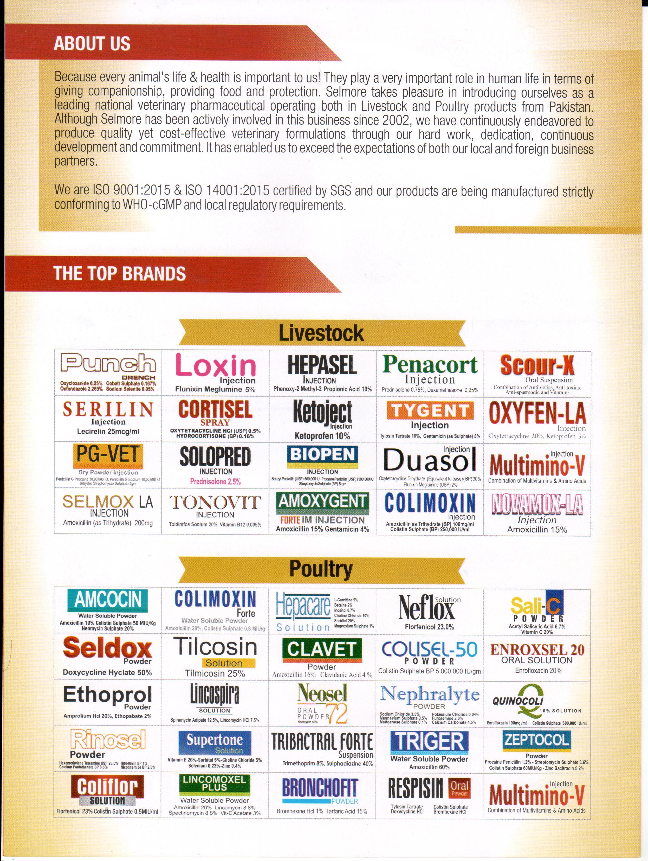 Selmore Pharmaceuticals (Pvt) Ltd | Company Profile | Pakistan Trade Portal