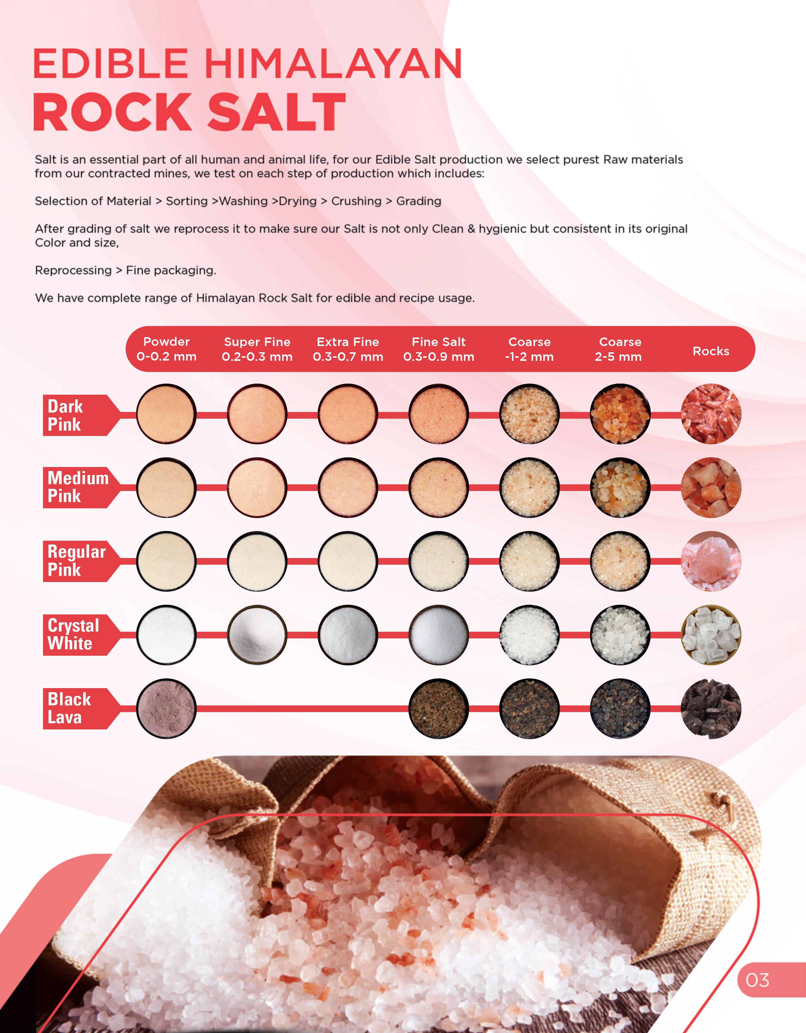 Salt | Himalayan Commodities | Company Profile | Pakistan Trade Portal