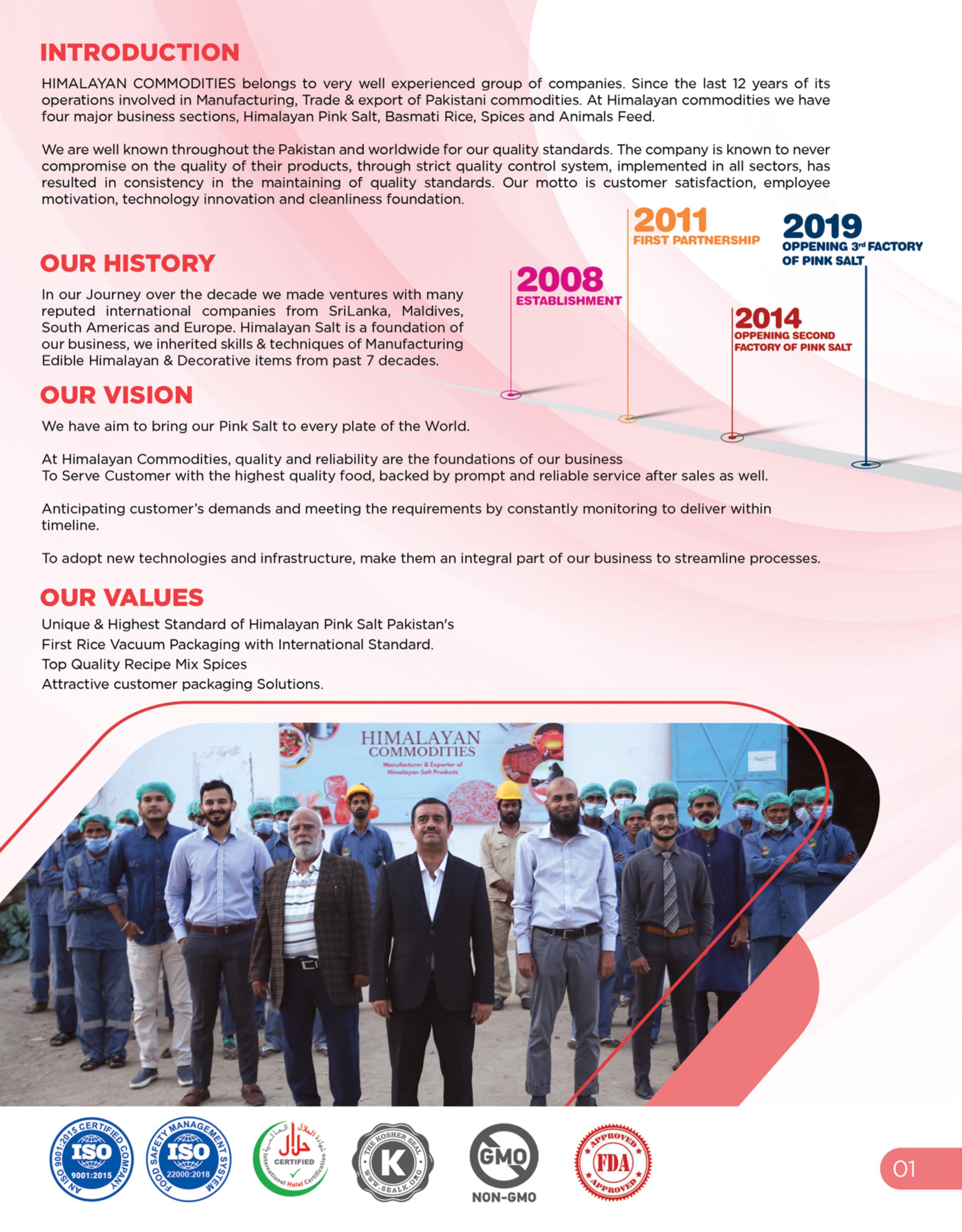 Salt | Himalayan Commodities | Company Profile | Pakistan Trade Portal